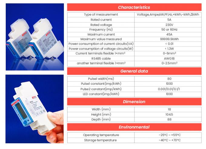 EM115-Mod-PO DC 230V 5 45 A Smart Meter for Monitoring kWh kvarh kW ...