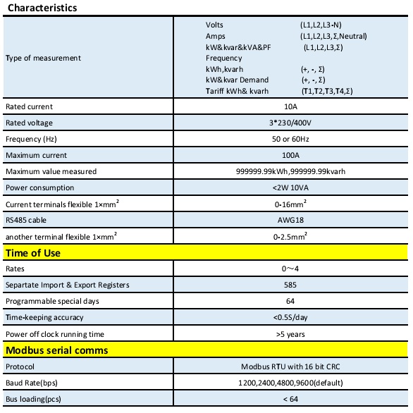 Modbus RTU Communication Three Phase Electronic Energy Meter for Solar ...