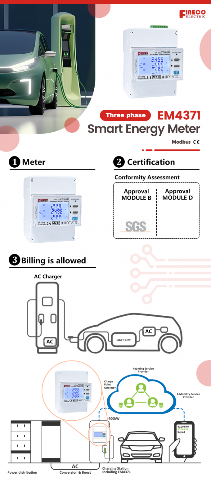 EM4371 MID Approved Energy Meter 3 Phase Power Analyzer 65A Modbus ...