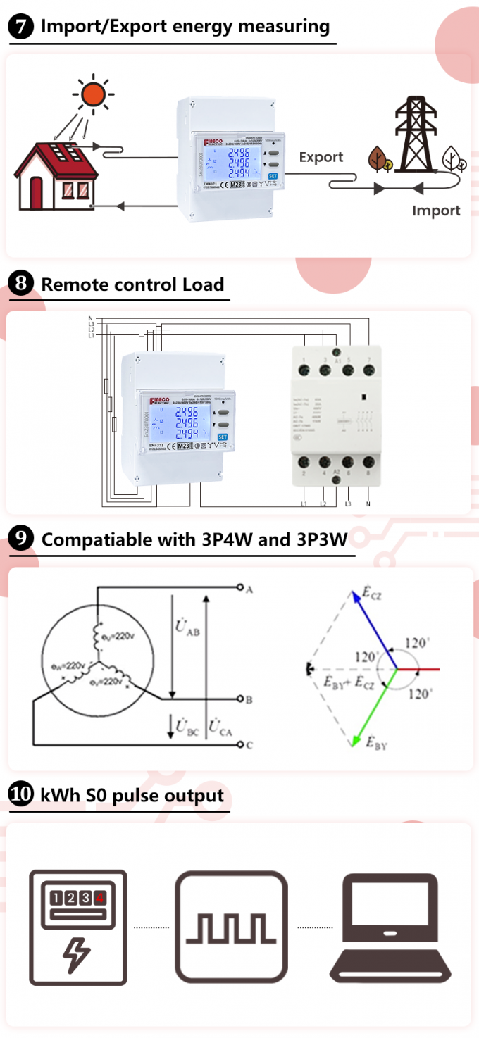 EM4371 MID Approved Energy Meter 3 Phase Power Analyzer 65A Modbus ...