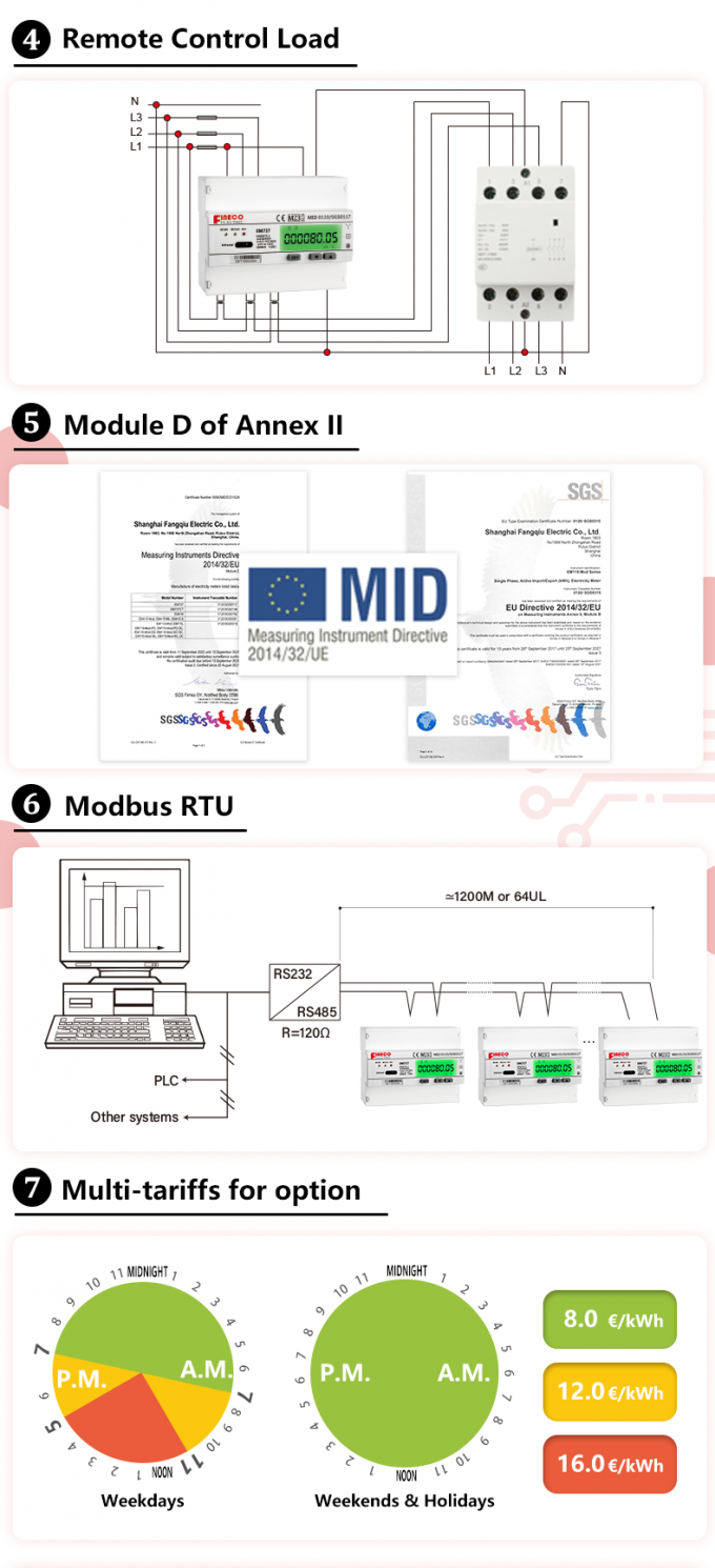 EM737 3*230/400V 10(100)A MID approved bi-directional modbus energy ...