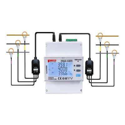 Quality Smart Energy Meters & Electric Energy Meter factory from China