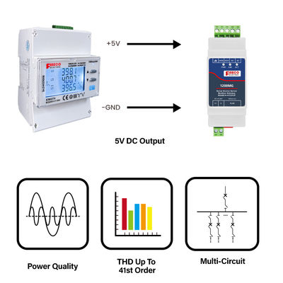 EM4374 power analyzer three phase rogowski coil meter
