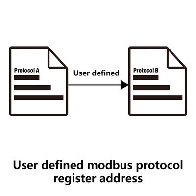 High Precision Modbus RTU Three Phase Power Analyzer for Energy ...